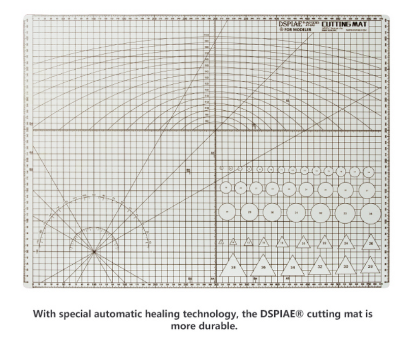 DSPIAE Cutting Mat – Gunpla Style